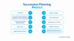Succession planning metrics you need for your business - Beyond ...